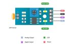 Guide for the 4-Pin LDR (Light Dependent Resistor) Module – Ekostra ...