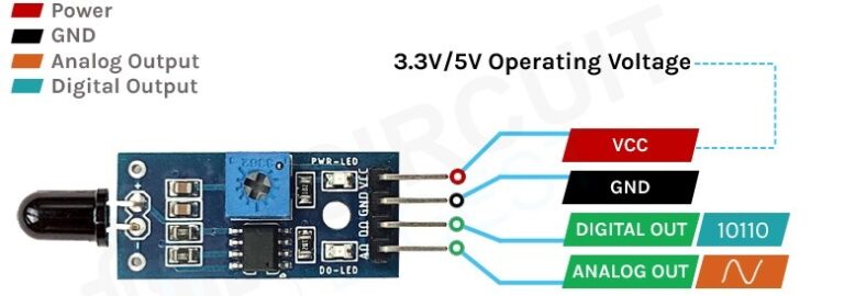 Guide for the 4-PIN IR Infrared Flame Detection Sensor Module – Ekostra ...