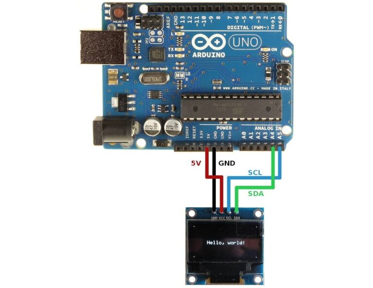 Guide to 0.96" OLED Display Module (128×64) for Arduino - Ekostra ...